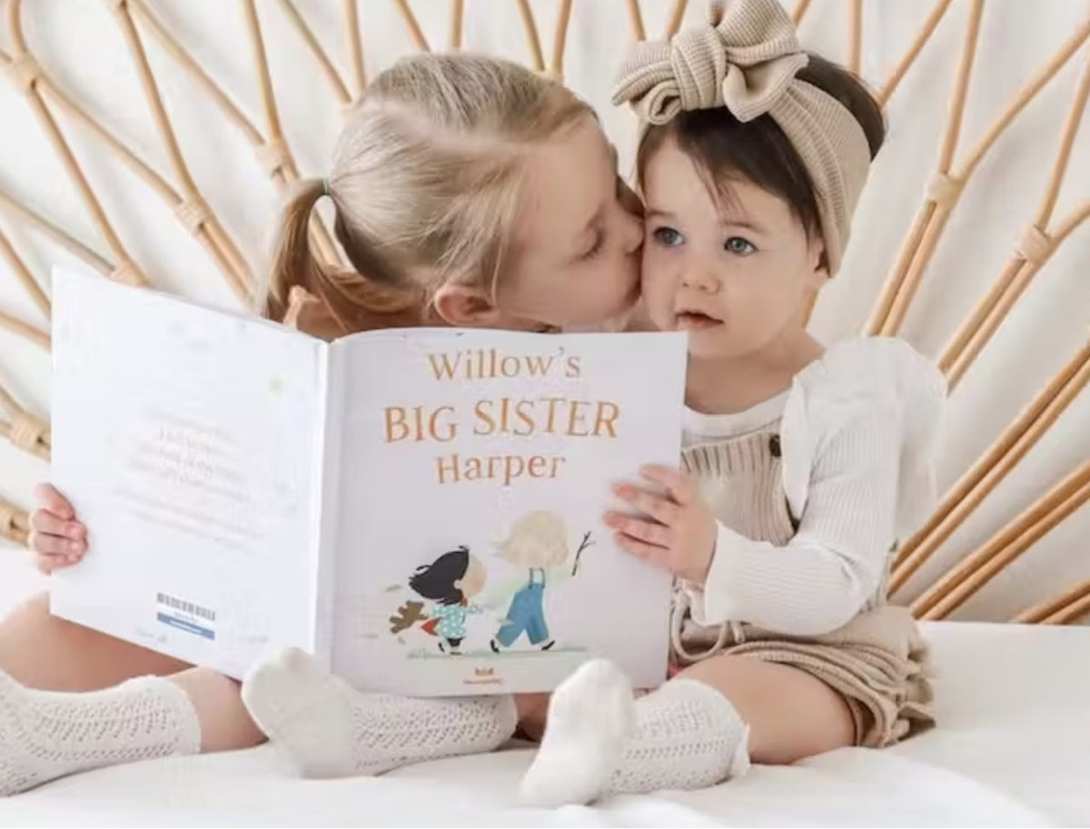 Wonderbly: Personalized Children's Books – Uncharted Learning